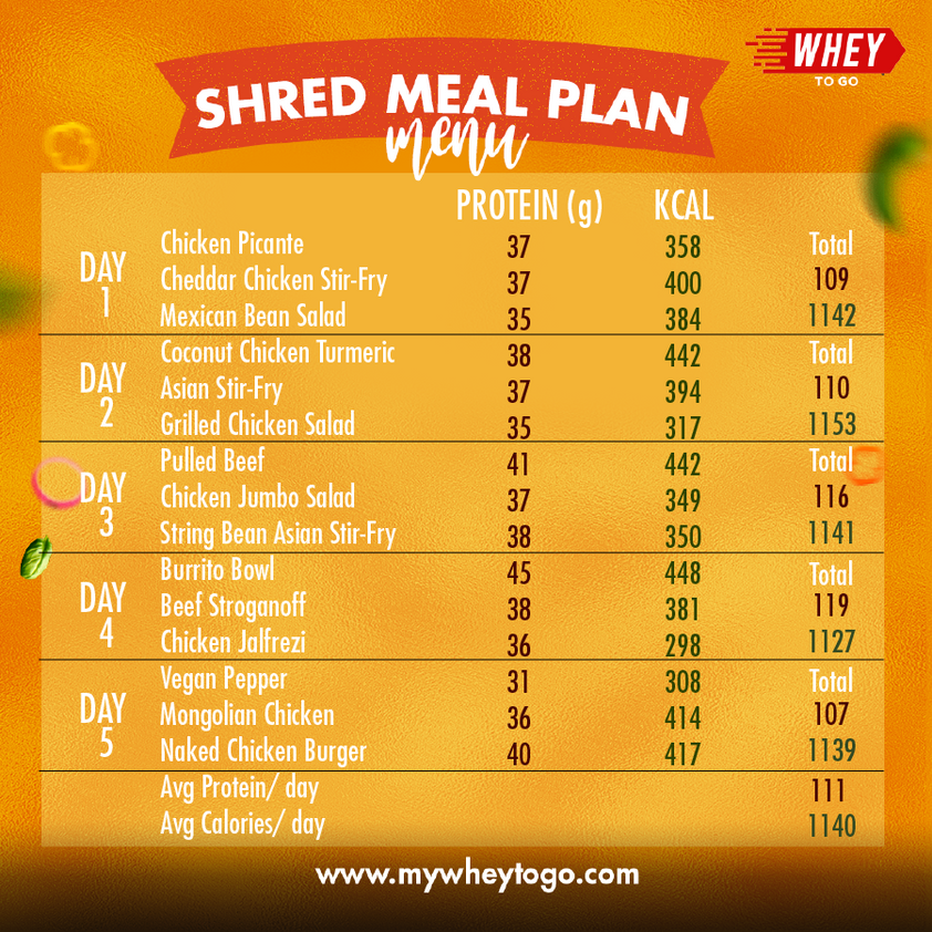 Shred Meal Plan - WHEY TO GO
